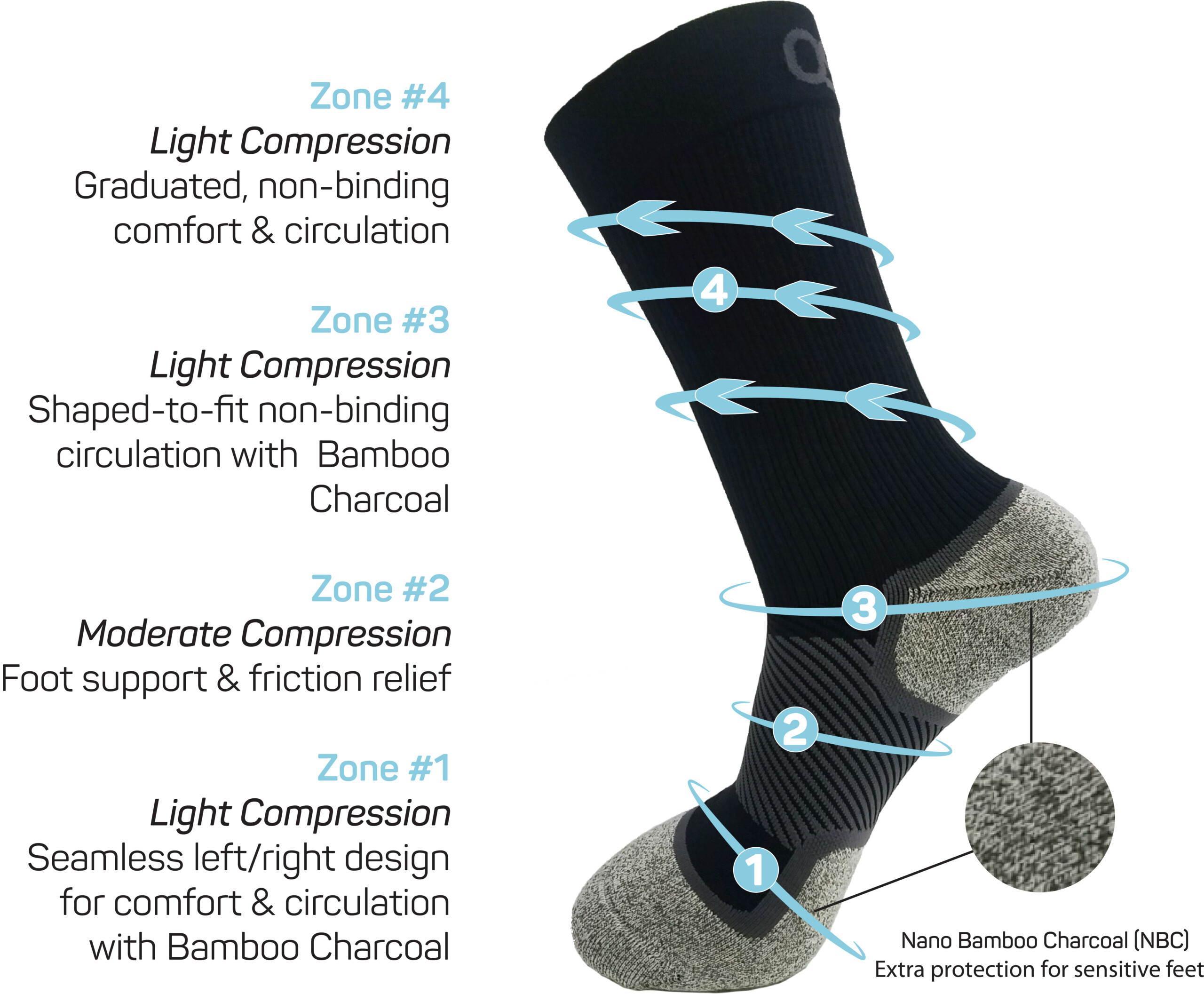 OS1st WP4 Wellness Performance Socks - C. Turner Medical