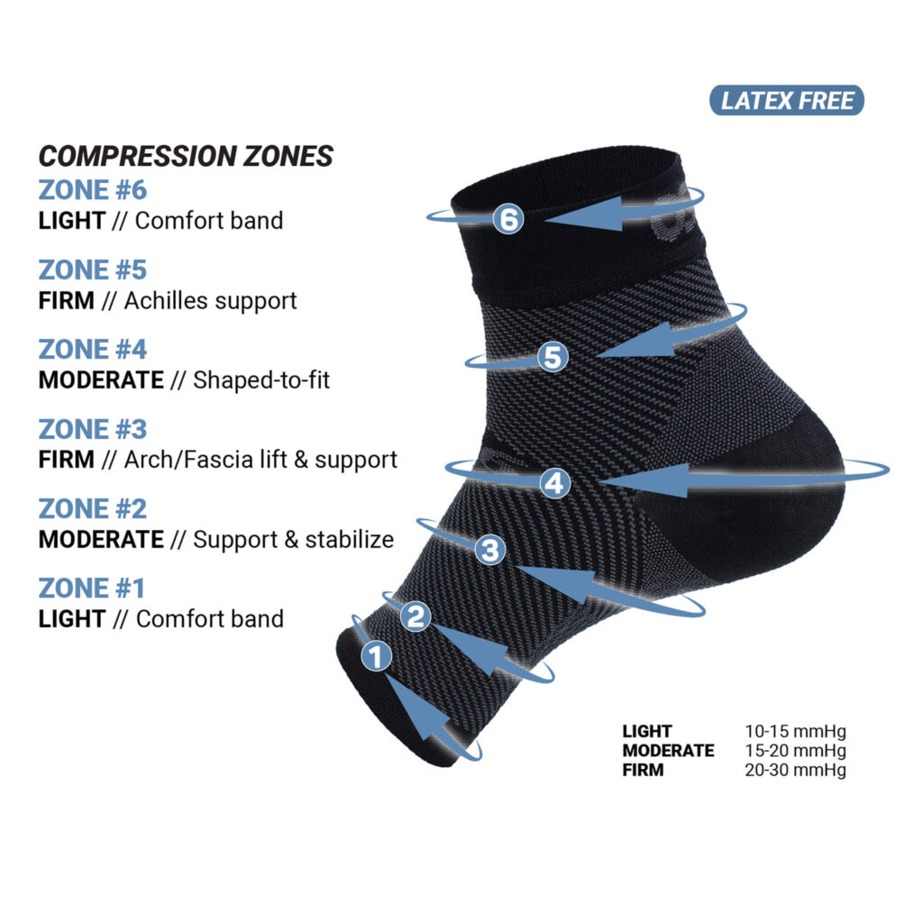OS1st FS6 | Performance Foot Sleeves - C. Turner Medical